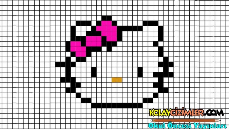 Adım Adım Köpek Nasıl Çizimi ve Boyama sayfası - Kolay Çizimler